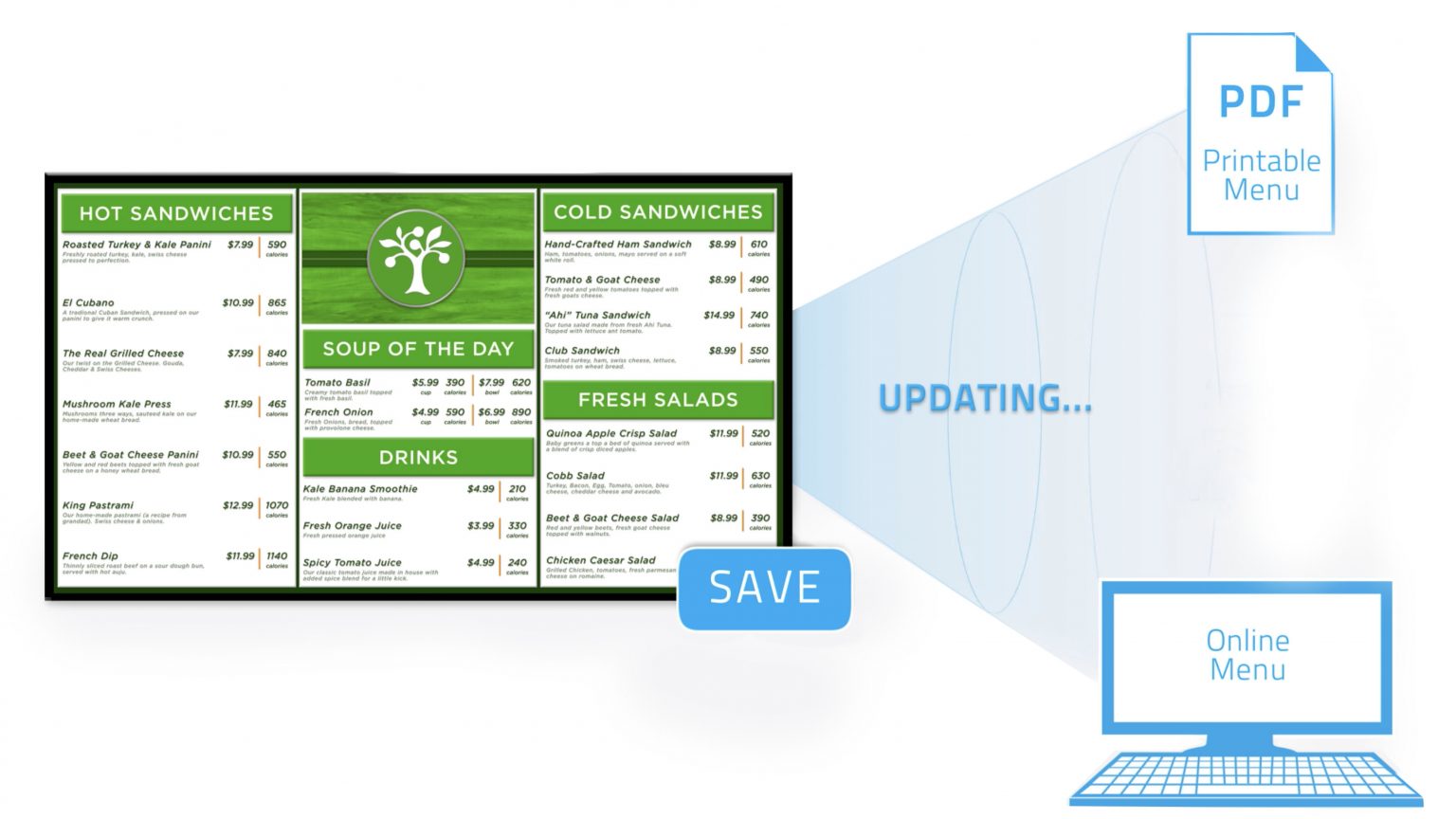 Digital Menus - Digital Menu Boards